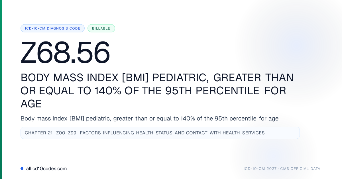 2027 ICD-10-CM Code Z68.56: Body mass index [BMI] pediatric, greater ...